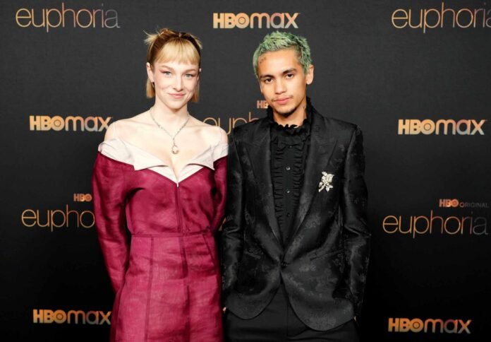 Dominic Fike: An Unconventional Journey from Jail to Stardom - Beijing ...